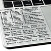 Mac OS Keyboard Shortcuts Chart: Apple Reference Guide (digital ...