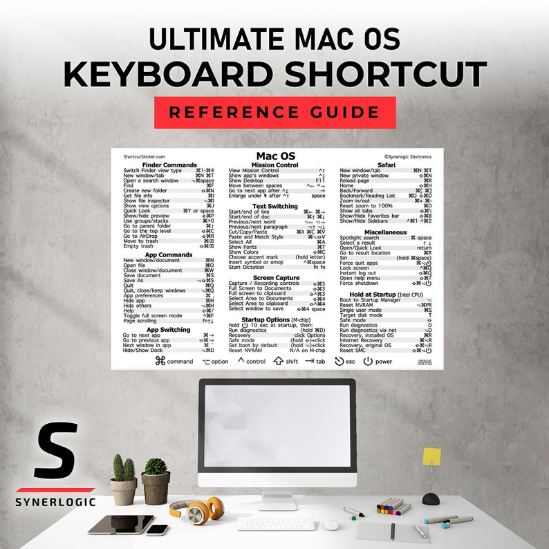 Macos Poster 24"x36" Comprehensive List of Keyboard Shortcuts for Any Apple MacBook or Imac - Etsy