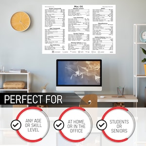 Macos Poster 24"x36" Comprehensive List of Keyboard Shortcuts for Any ...