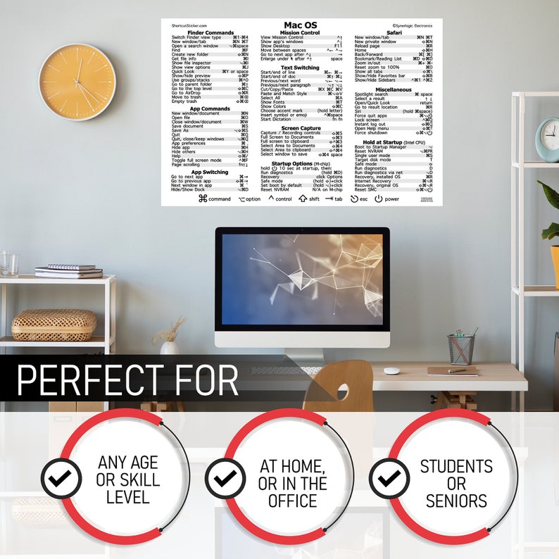 Macos Poster 24"x36" Comprehensive List of Keyboard Shortcuts for Any ...