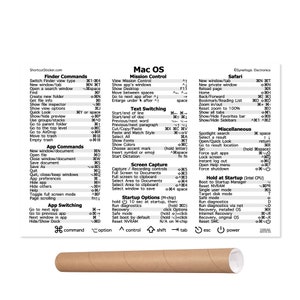Macos Poster 24"x36" Comprehensive List of Keyboard Shortcuts for Any ...