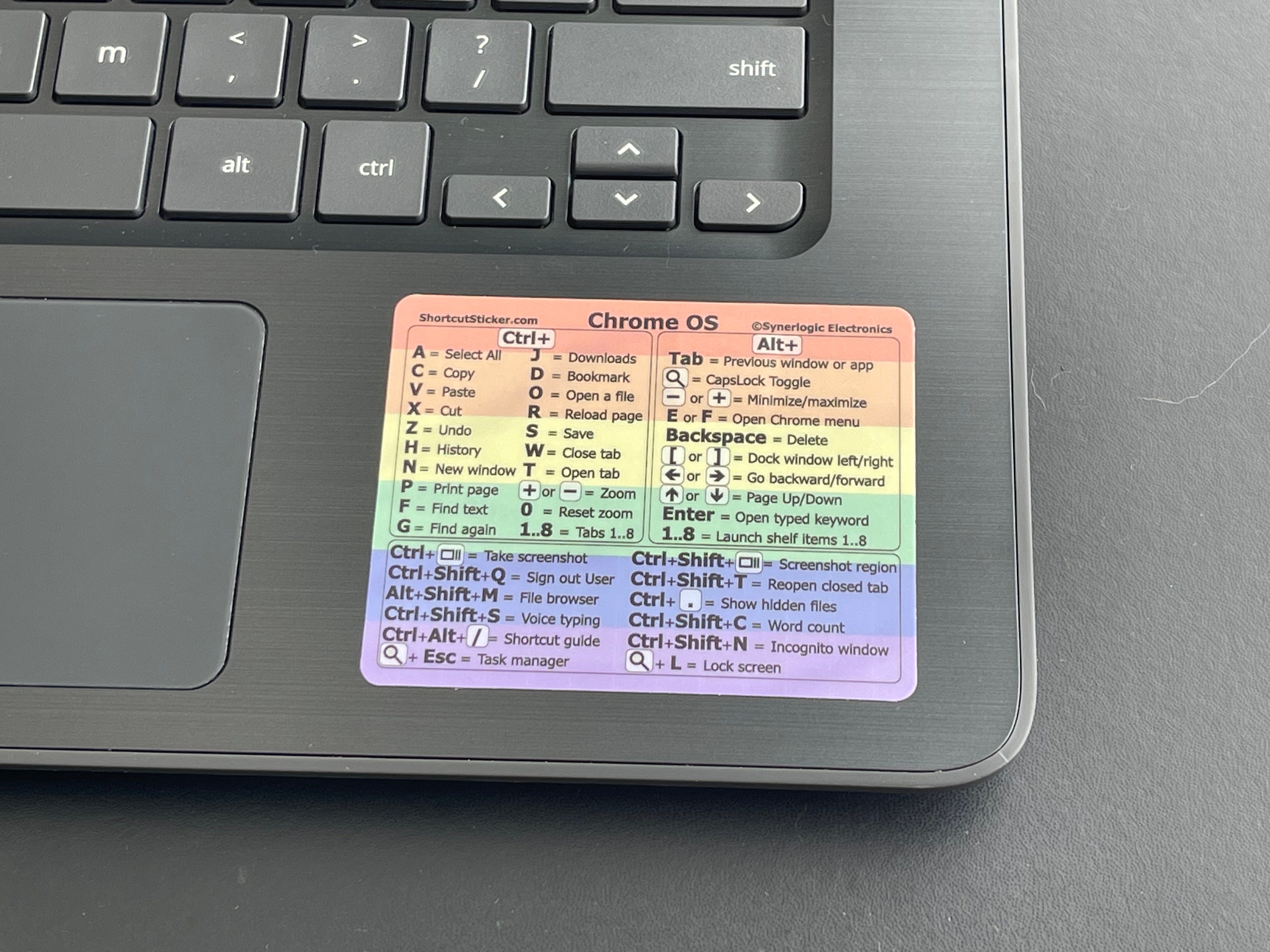 Chromebook Reference Keyboard Shortcuts Size 3"x2.4" Fits Any Chrome OS ...