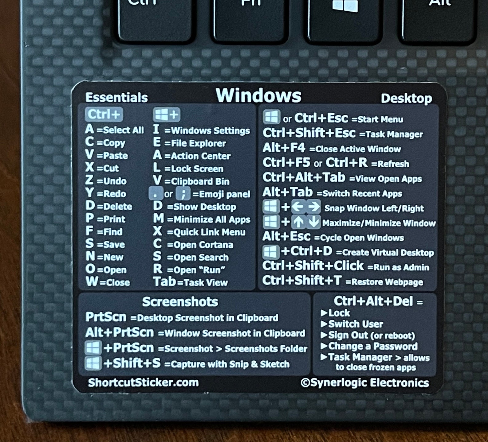 Windows 11 Keyboard Shortcuts List Of 200 Www Complete With