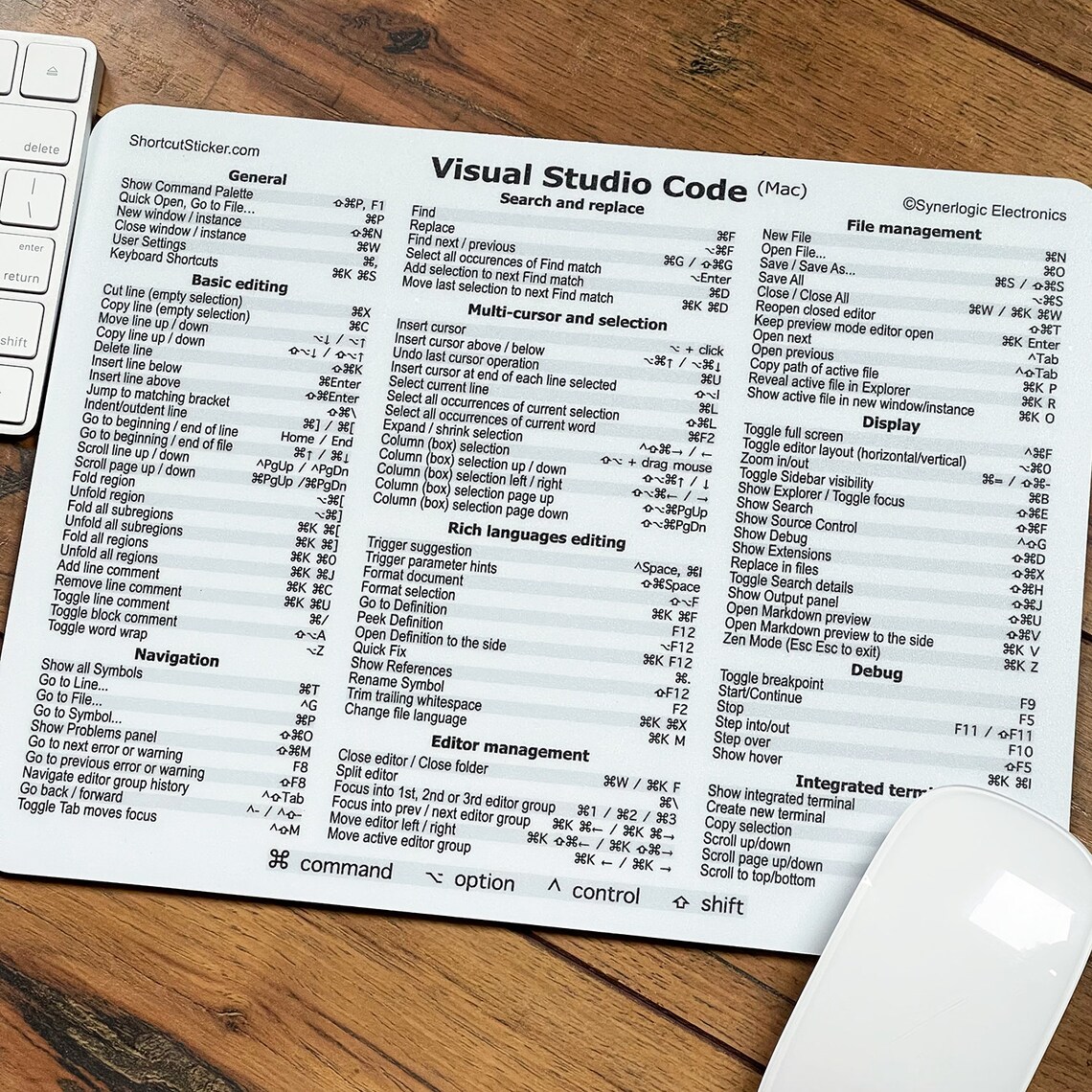 Visual Studio Code Mousepad Ultimate Keyboard Shortcut Reference Guide ...