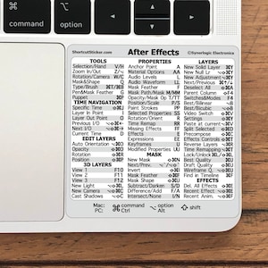 Adobe Creative Cloud Quick Reference Keyboard Shortcuts for Any MacBook ...