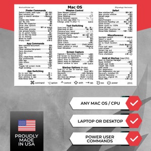 Macos Poster 24"x36" Comprehensive List of Keyboard Shortcuts for Any ...