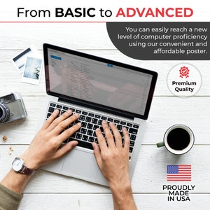 Macos Poster 24"x36" Comprehensive List of Keyboard Shortcuts for Any ...