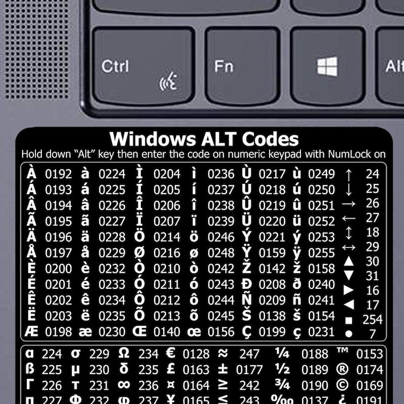 Character Keyboard Decals - Etsy UK