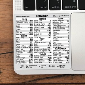 Adobe Creative Cloud Quick Reference Keyboard Shortcuts for Any MacBook ...