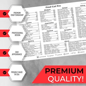 Final Cut Pro X Poster 24"x36" Comprehensive List of FCP X Keyboard ...