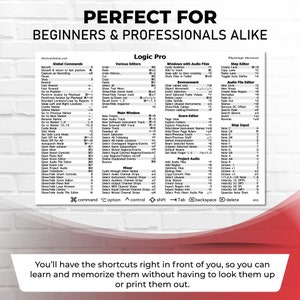 Apple Logic Pro X Poster 24"x36" Comprehensive List of Logic Keyboard ...