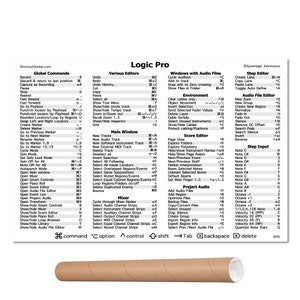Apple Logic Pro X Poster 24"x36" Comprehensive List of Logic Keyboard ...