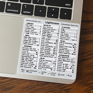 Adobe Creative Cloud Quick Reference Keyboard Shortcuts for Any MacBook ...