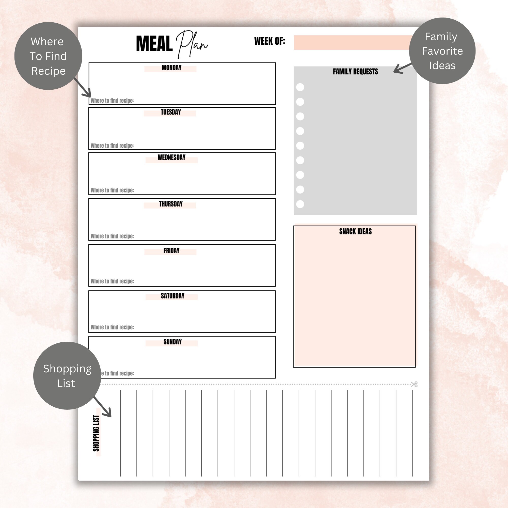 Weekly Meal Planner Printable, Grocery List Printable, Recipe Finder ...
