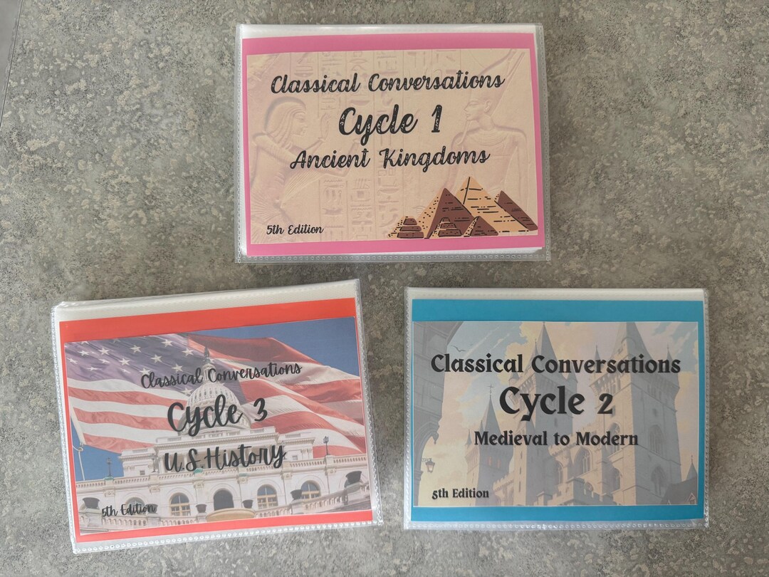 Classical Conversations Flip Book | Fridge Facts | Cycles 1, 2, 3 ...