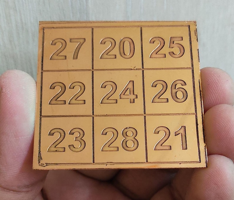 Kuber Yantra Number Copper Card for Abundance of Wealth - Etsy