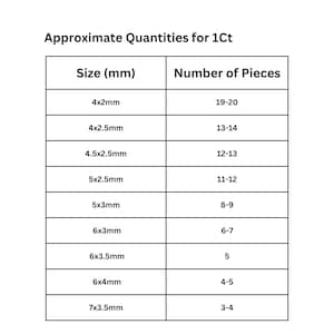 All mm Sizes Kite Salt and Pepper Melee Diamond Calibrated Natural ...