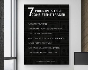 Trading Poster - Etsy