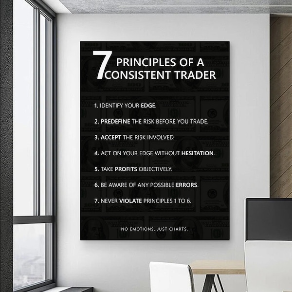 Trading Poster - Etsy