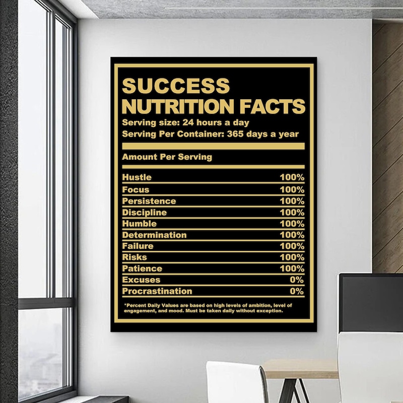 Nutrition Wall Decor - Etsy