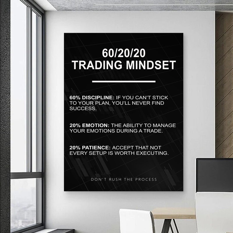 Forex Wall Decor - Etsy