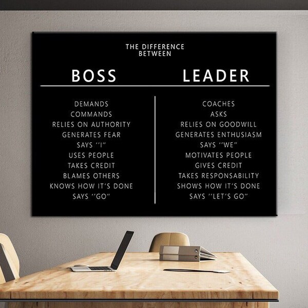 Leadership Framed Print - Etsy