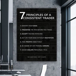 Trading Poster Stock Market Wall Art for Office Decor Trading Rules ...