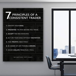 Trading Poster Stock Market Wall Art for Office Decor Trading Rules ...