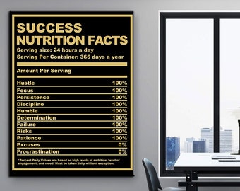 Nutrition Office Art - Etsy