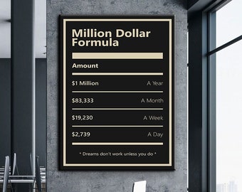 Million Dollar Formula Wall Art - Etsy
