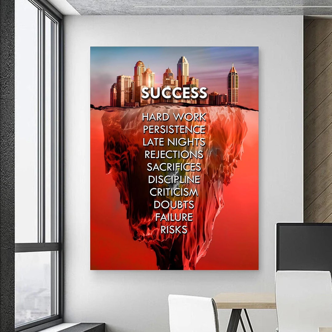 Success Wall Art Quotes for Workspace Decor Motivational Canvas Modern ...