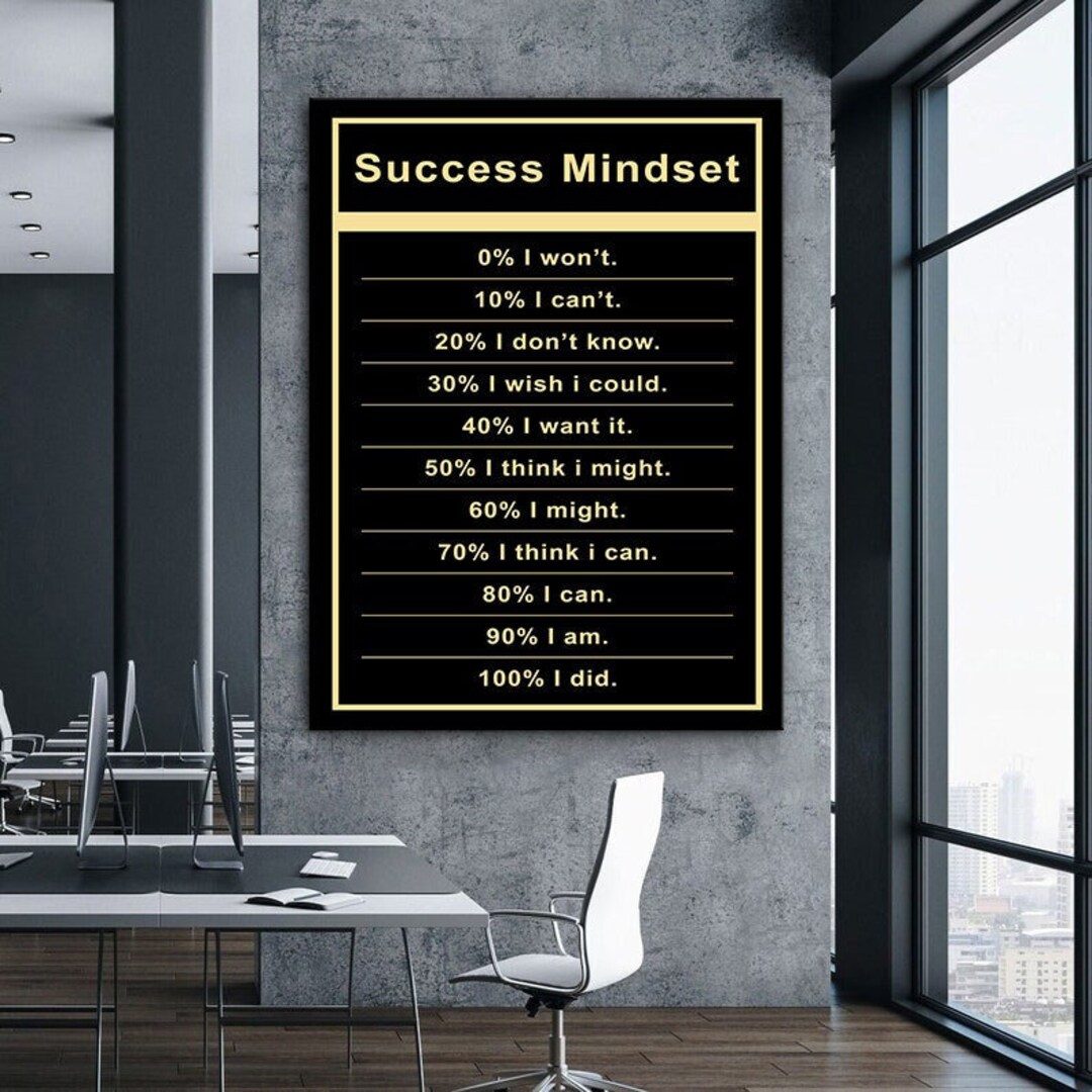 Success Mindset Poster Entrepreneur Gift Motivational Wall Art - Etsy