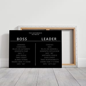 The Difference Between Boss Leader Wall Art Office Decor Motivational ...