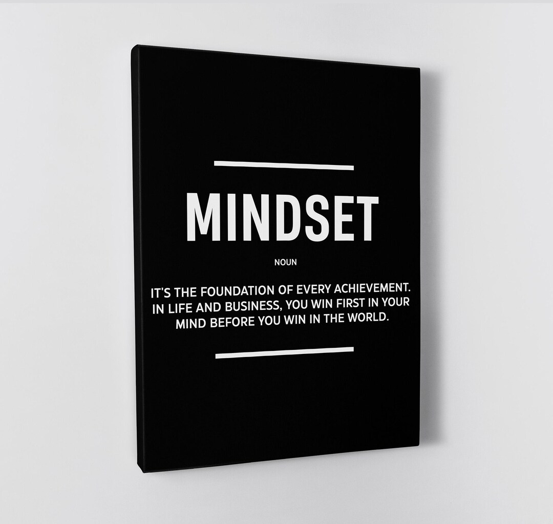 Mindset Poster Inspirational Office Wall Art Definition Prints Success ...
