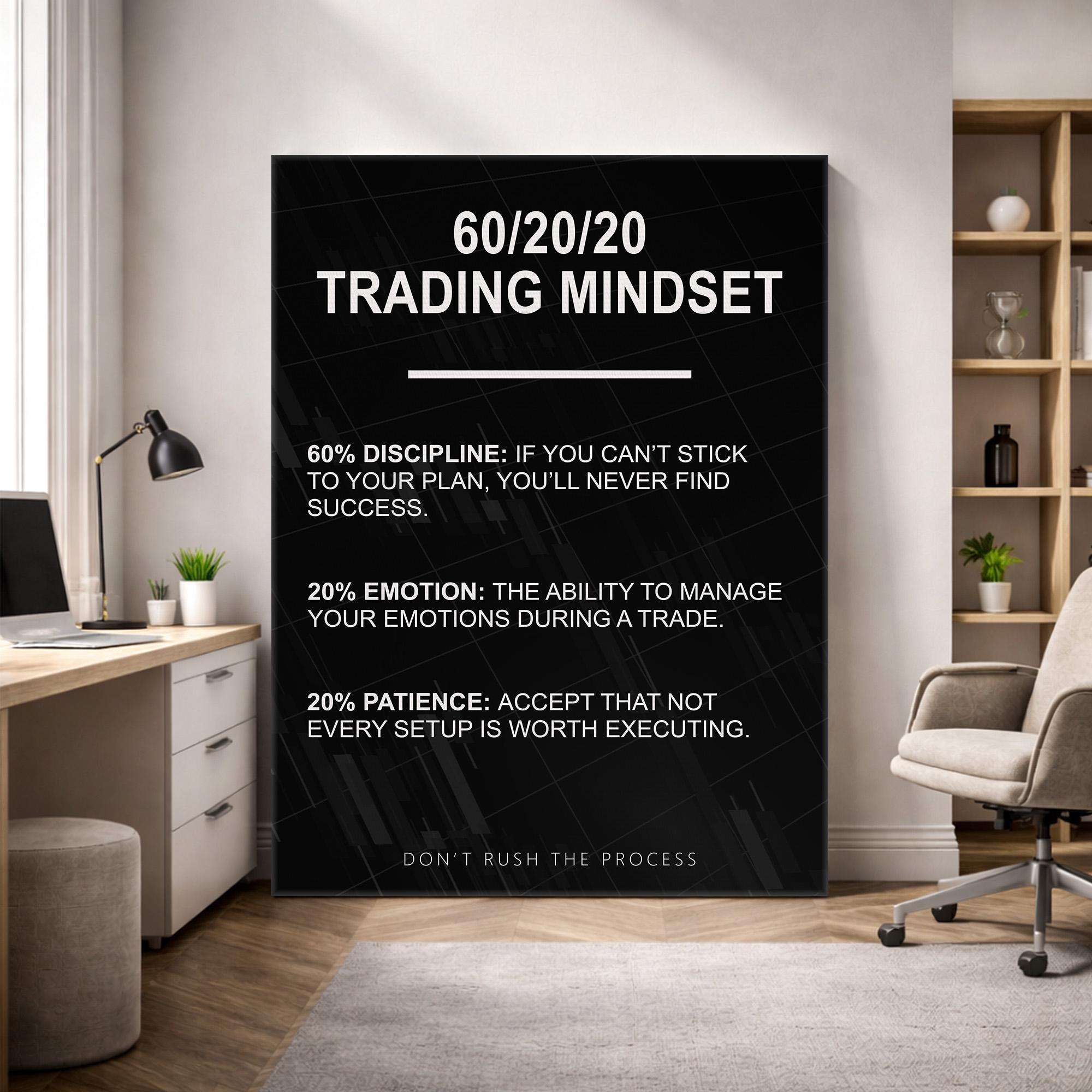 Inspirational Trading Poster for Trading Room Wall Art Trader Office ...