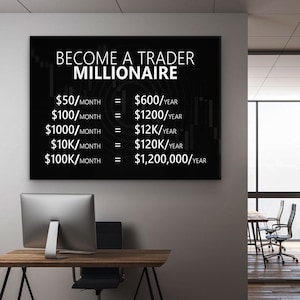 Day Trader Poster Inspirational Trading Wall Art for Office Decor Stock ...