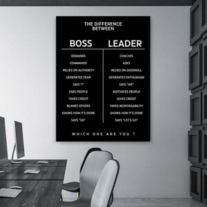 Leader Wall Art Inspirational Canvas for Office Decor Leadership Poster ...