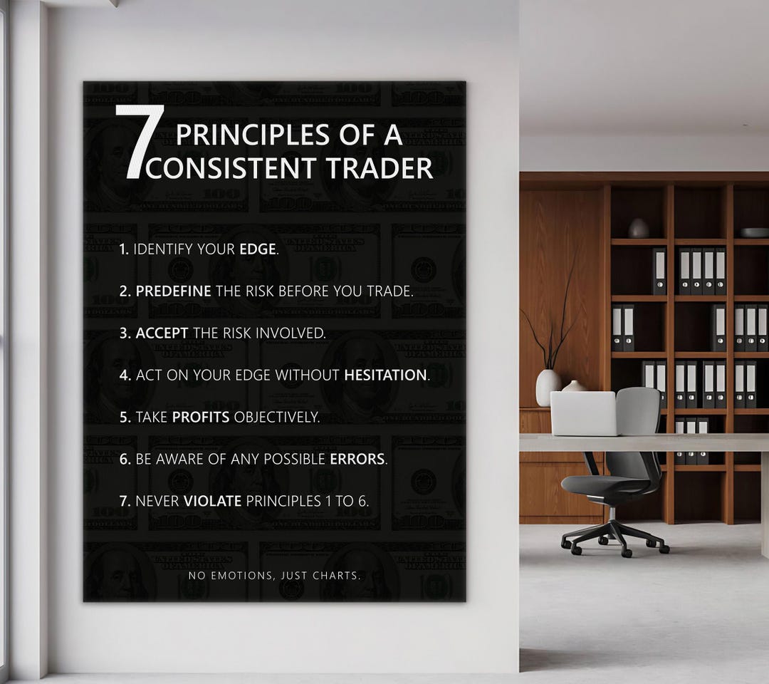 Trading Poster Stock Market Wall Art for Office Decor Trading Rules ...