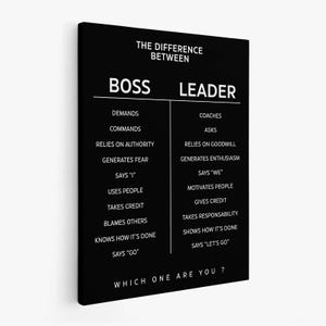 Leader Wall Art Inspirational Canvas for Office Decor Leadership Poster ...