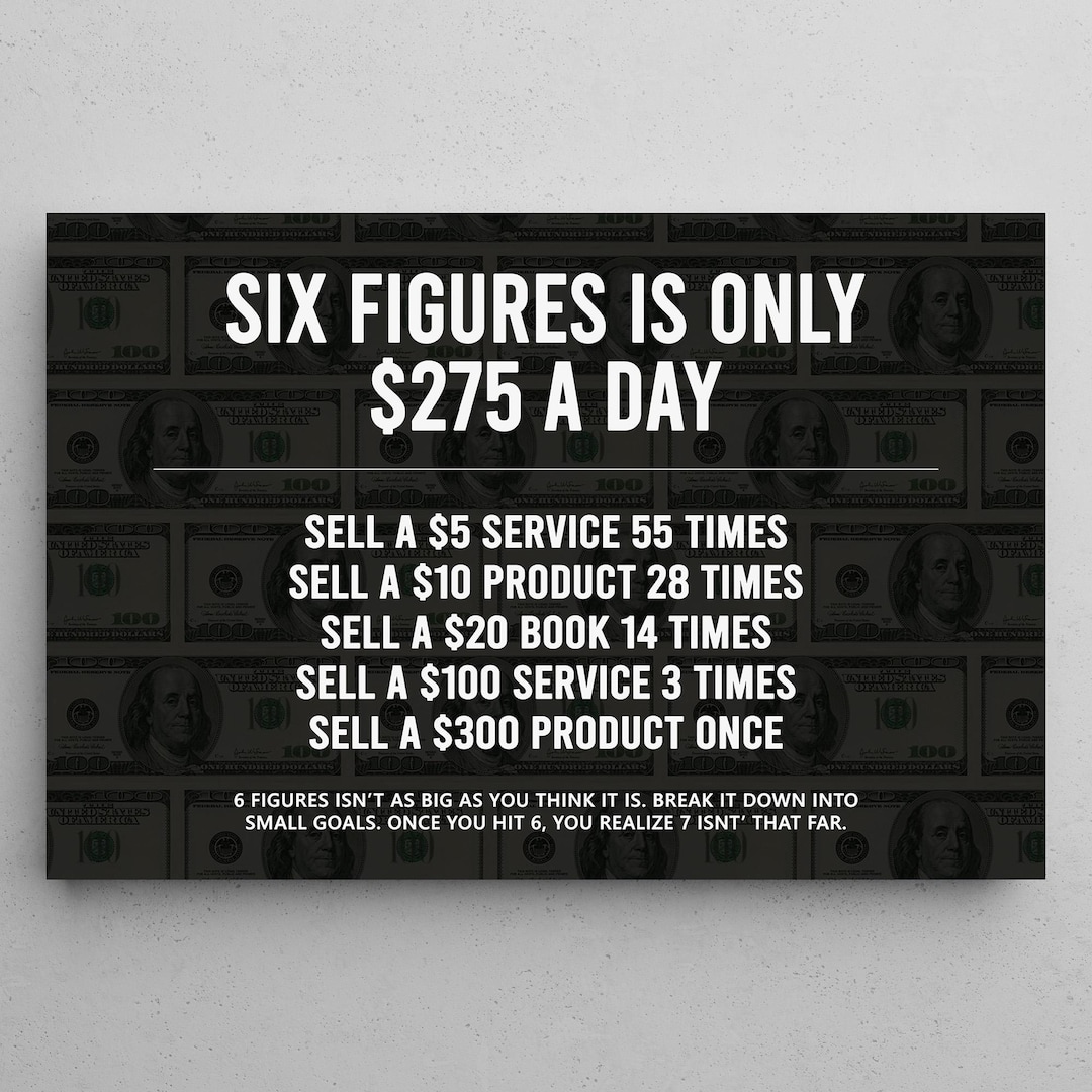 Money Motivational Wall Art Entrepreneur Office Prints Decor Business ...