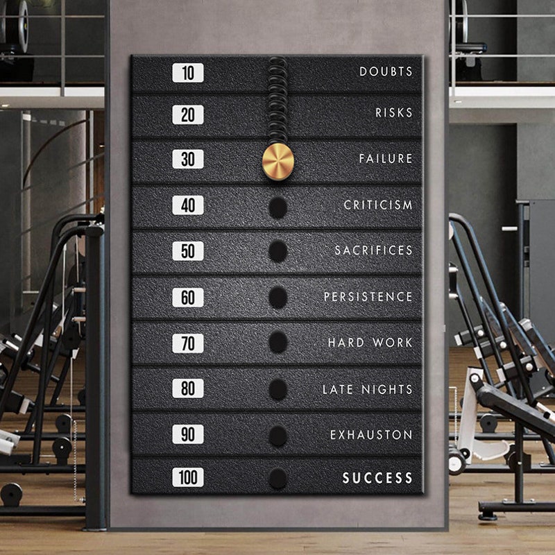 Gym Wall Art - Etsy