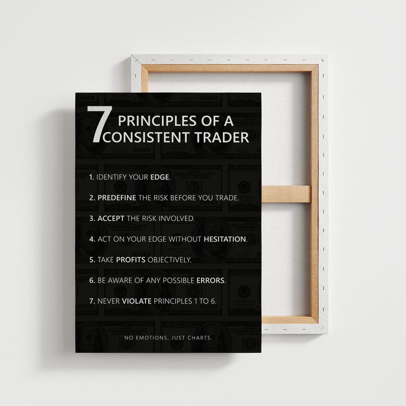 Trading Poster - Etsy