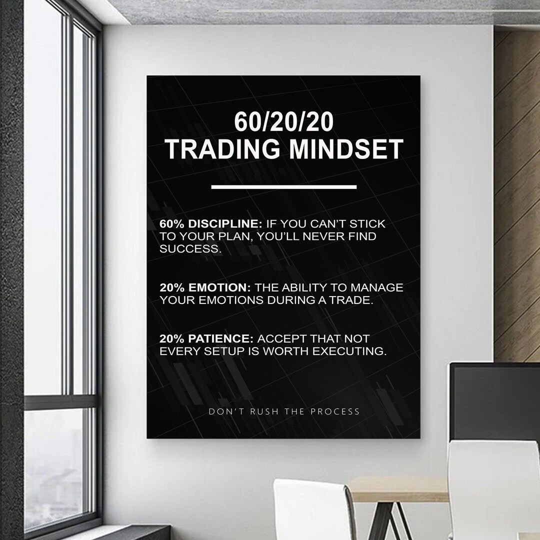 Trading Poster Modern Office Decor Trader Wall Art Modern Stock Market ...