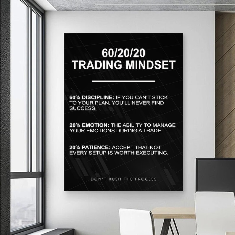 Inspirational Trading Poster for Trading Room Wall Art Trader Office ...