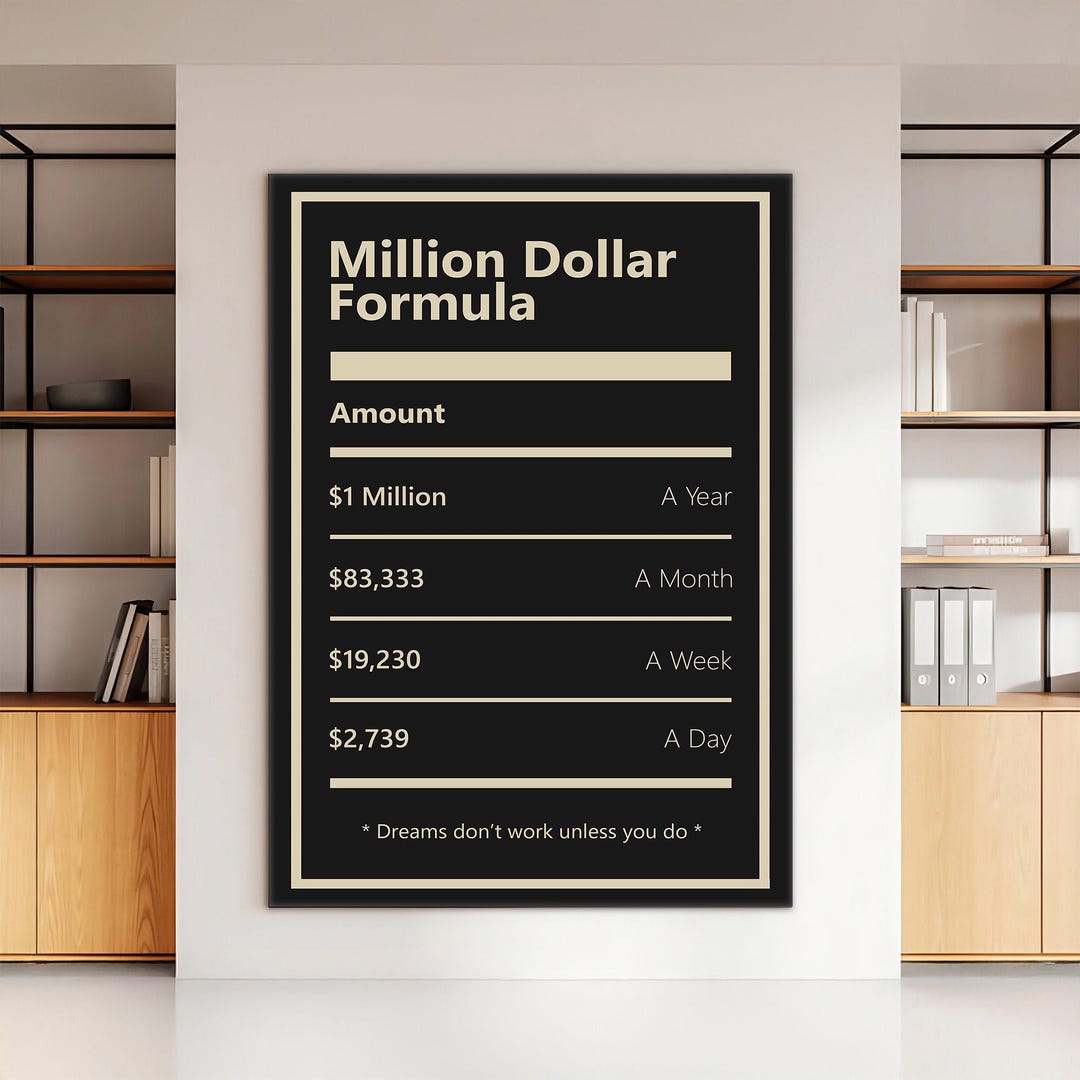 1 Million Dollars A Year Motivational Wall Art for Office Decor Money ...