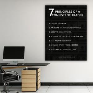 Trading Poster Stock Market Wall Art for Office Decor Trading Rules ...