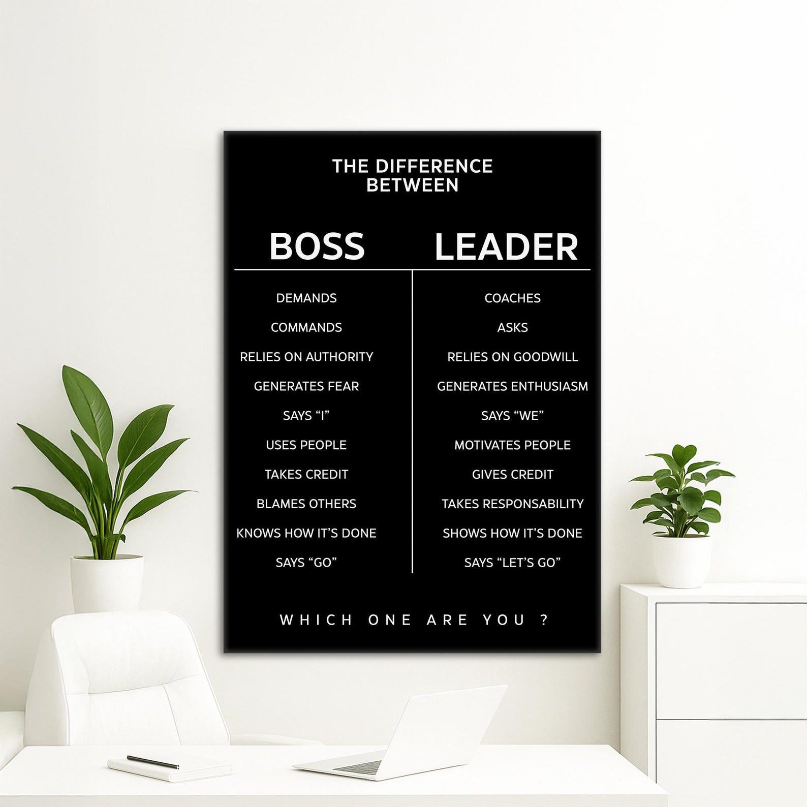 Leader Wall Art Inspirational Canvas for Office Decor Leadership Poster ...