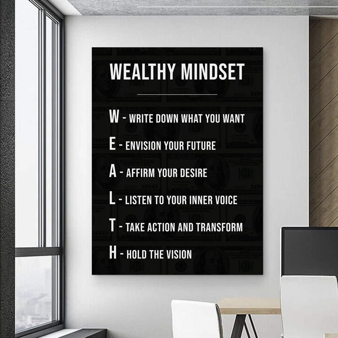 Growth Mindset Inspirational Wall Art for Office Decor Millionaire ...