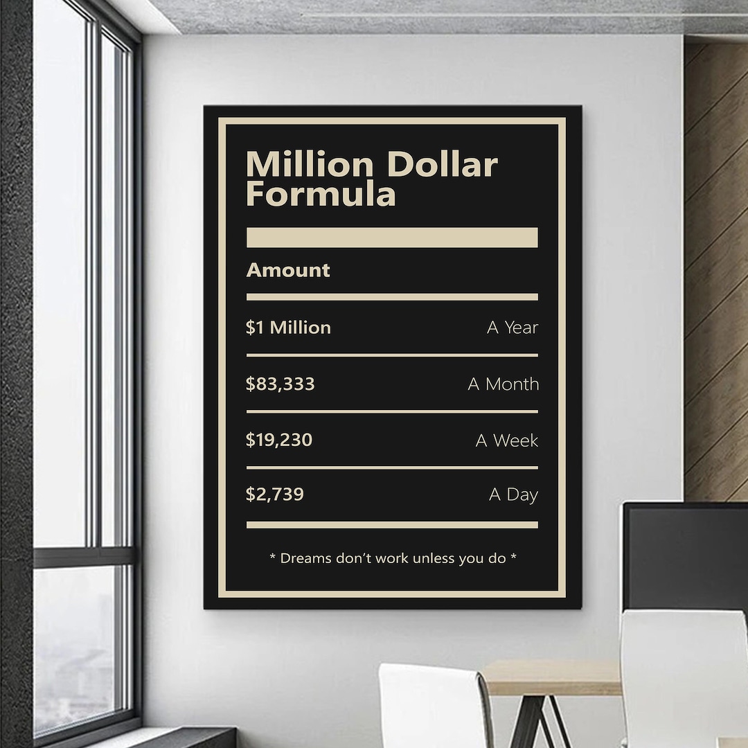 1 Million Dollars A Year Motivational Wall Art for Office Decor Money ...