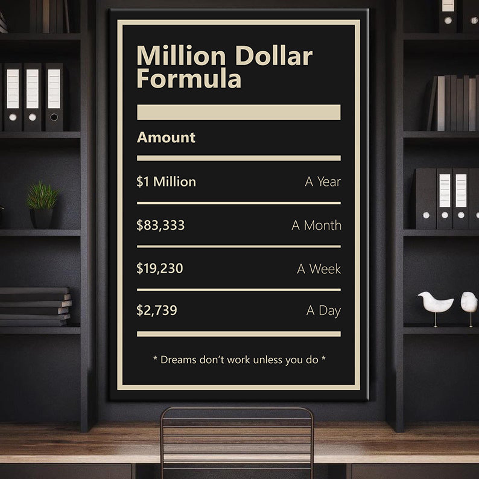1 Million Dollars A Year Motivational Wall Art for Office Decor Money ...